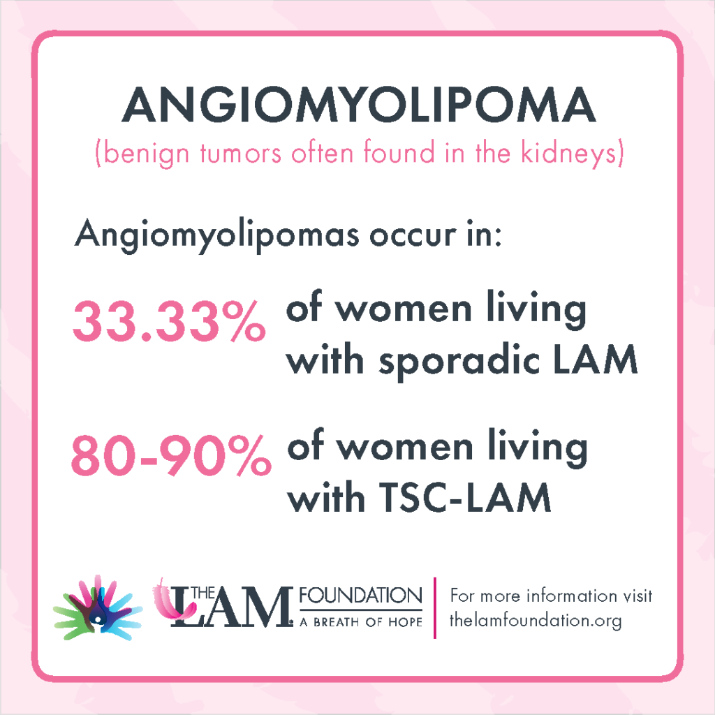 Rare Disease Day Challenge Graphics - The LAM Foundation